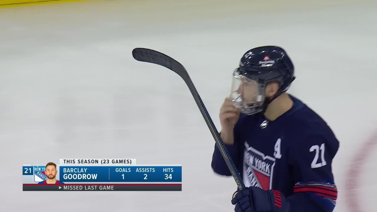 Los Angeles Kings at New York Rangers