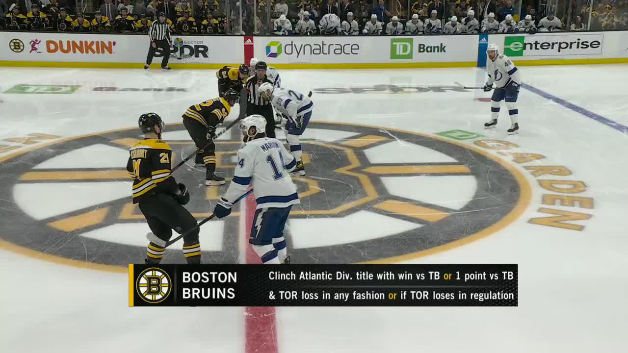 Tampa Bay Lightning at Boston Bruins